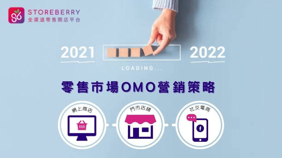 2021焦點回顧 : 展望2022年零售市場OMO營銷策略 | 文章 – 滙豐機滙