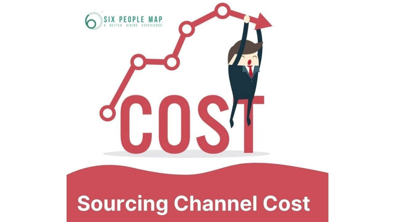 【HR Metric】小數怕長計，循環登job ad好貴？計一計Sourcing Channel Cost就知值唔值 | 文章 – 滙豐機滙