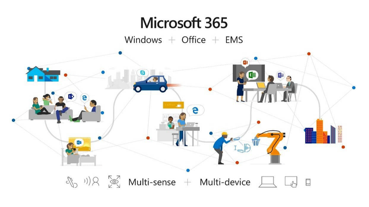 Microsoft 365 Subscription New Year Promotion | Offer – HSBC Business Go