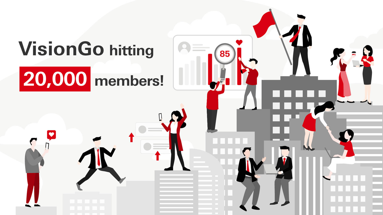 VisionGo hitting 20,000 members! Introduce your company to 20,000 ...