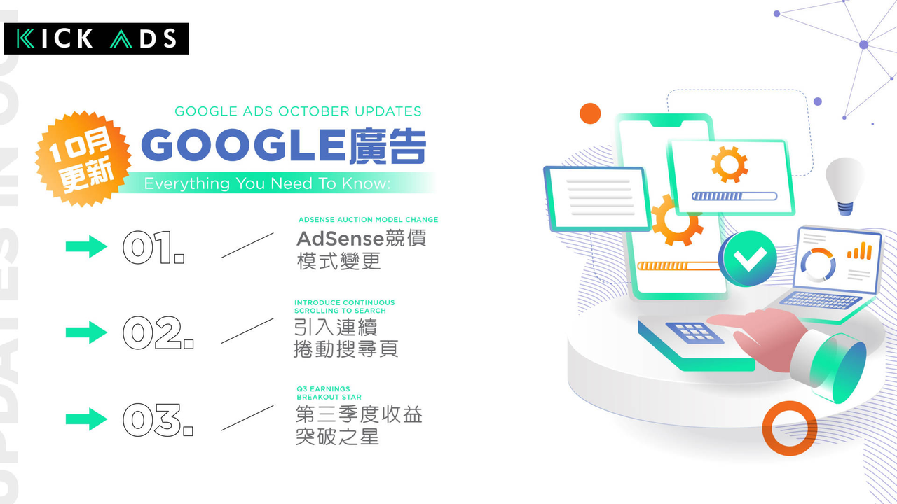 Google Ads Updates in October(Everything You Need To Know) | Article ...