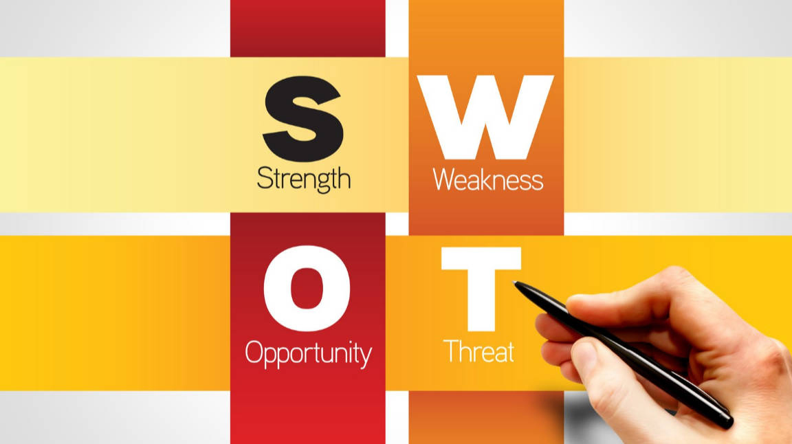 Looking for untapped opportunities? Your business deserves a SWOT ...