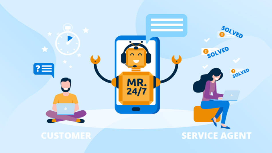 How AI is developing to be the main character in customer service in ...