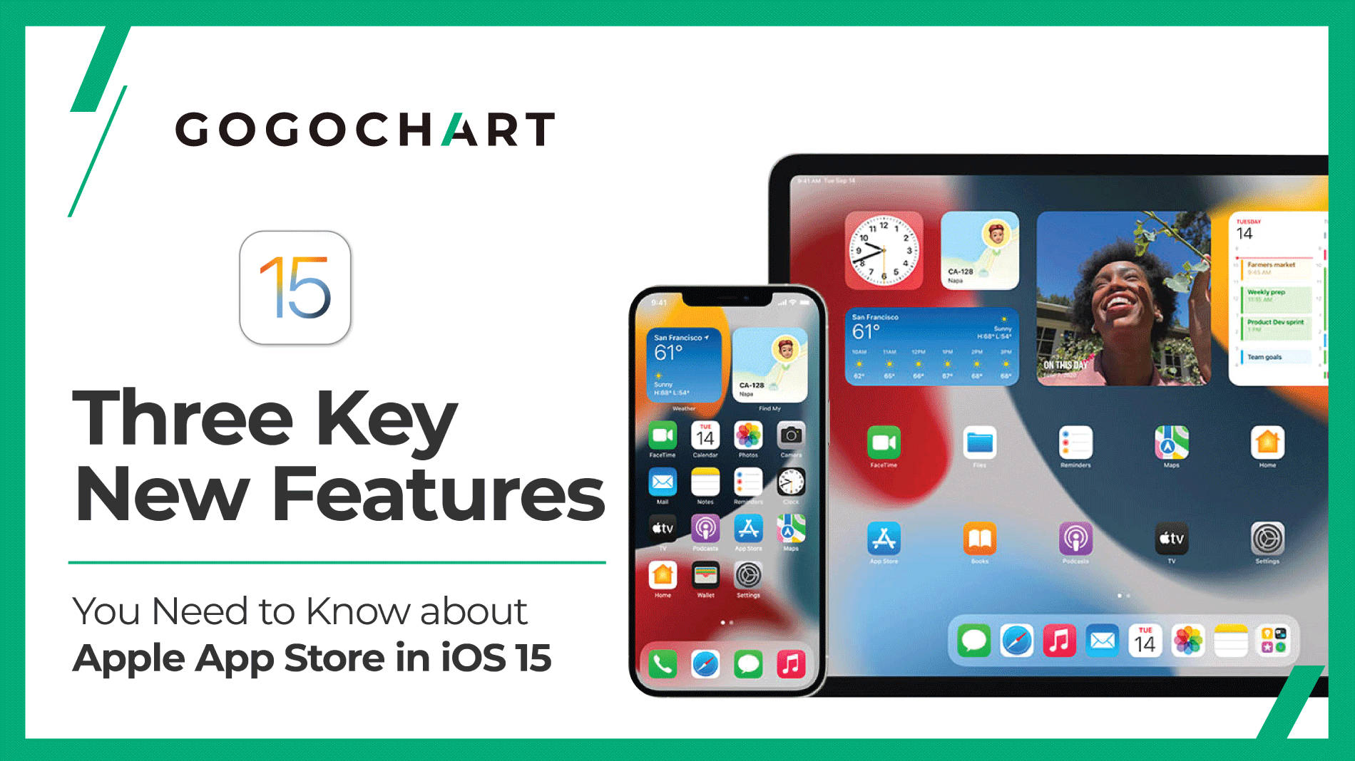 Three Key New Features You Need to Know about Apple App Store in iOS 15 ...