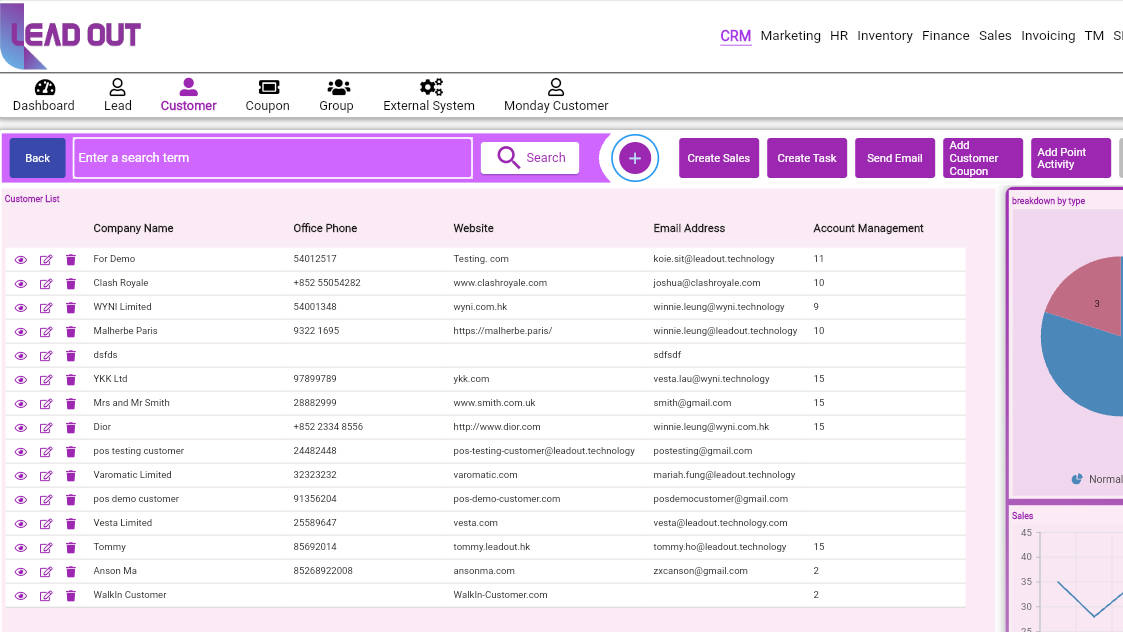 Free 30 days Analytics eCommerce and ERP Trial | Offer – HSBC Business Go