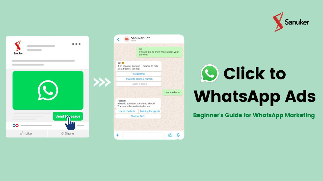 Beginner's Guide for WhatsApp Marketing : Click-to-WhatsApp Ads ...