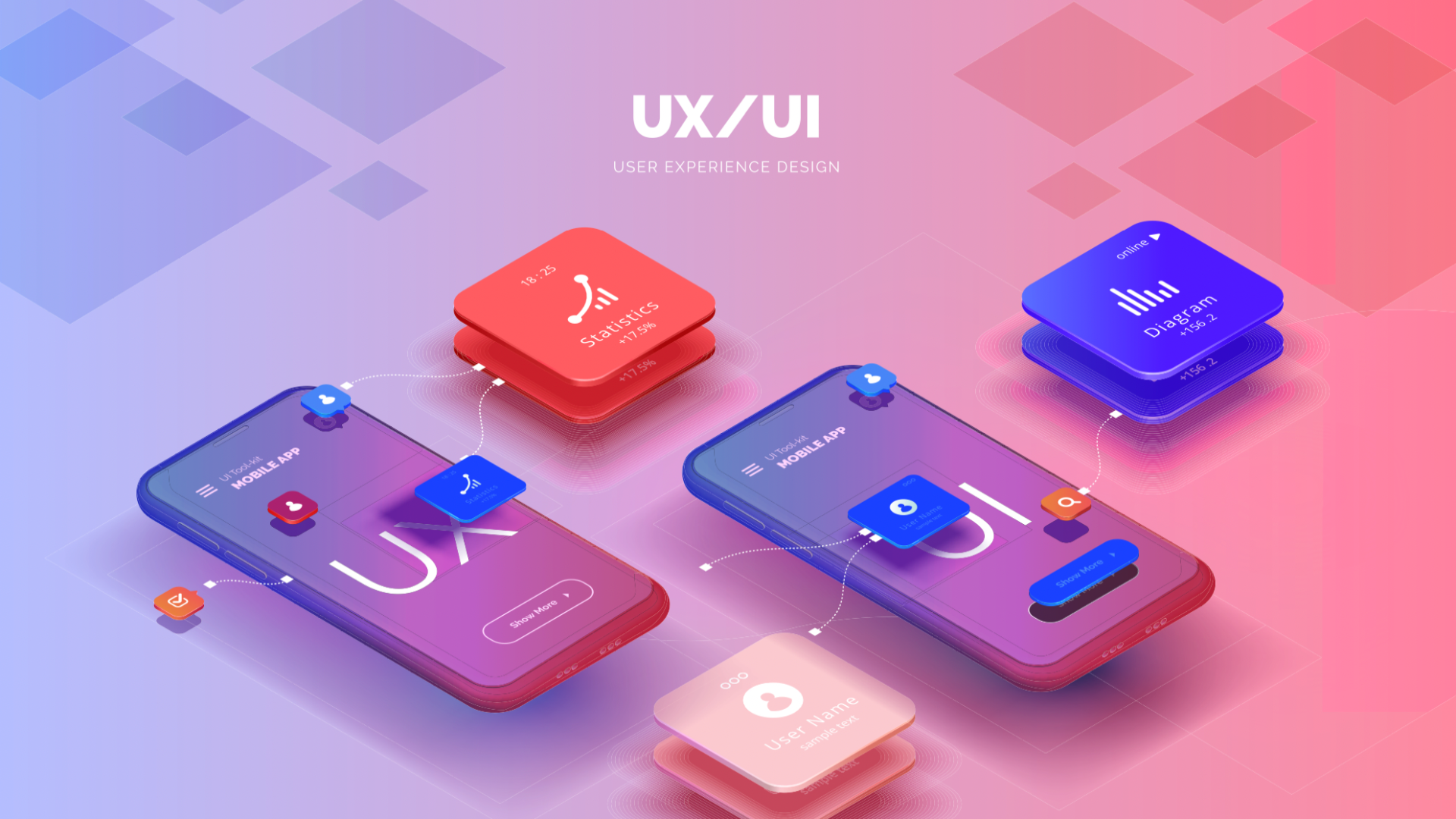 WEB DESIGN UX/ UI: THE WHATs, THE WHYs AND THE HOWs | Article – HSBC ...